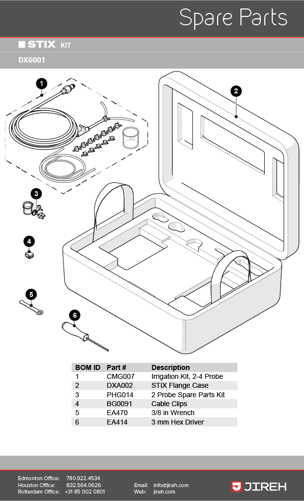 STIX | Flange Replacement Parts